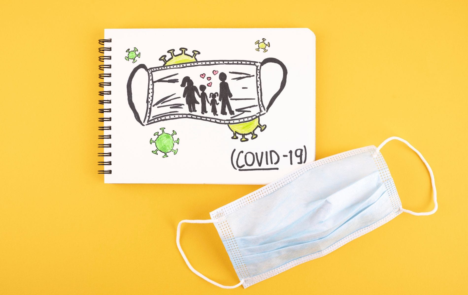 Sindromul Post-Covid: Simptome și Diagnostic - Blog - Institutul ...